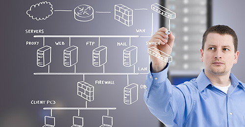 Welcome to Technology Support | Professional IT Support and Computer ...